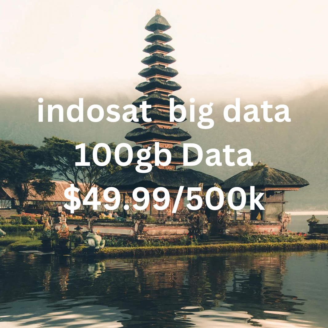 Bali Sim Cards